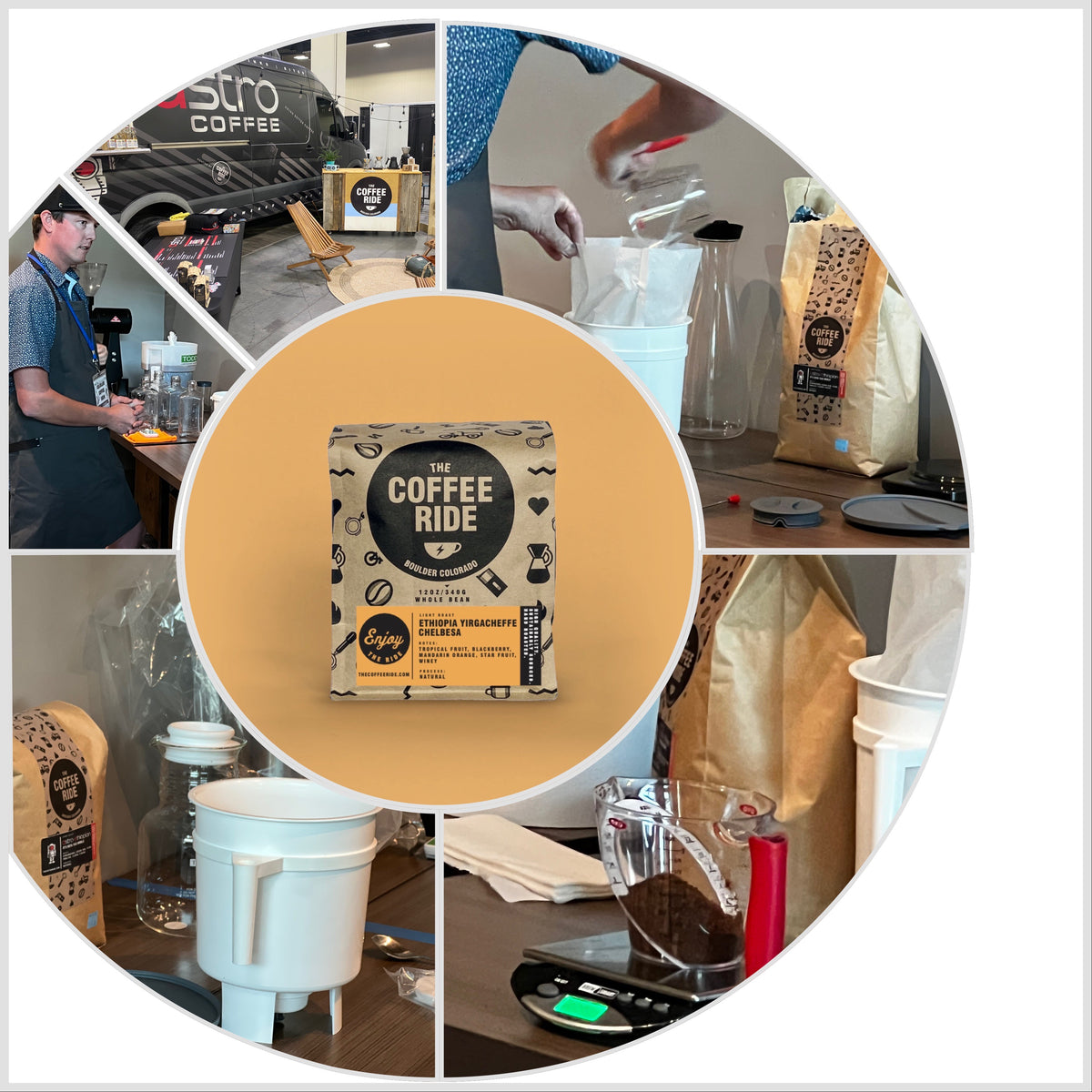 World Cold Brew Competition Recipe – The Coffee Ride Coffee Roasting Co.