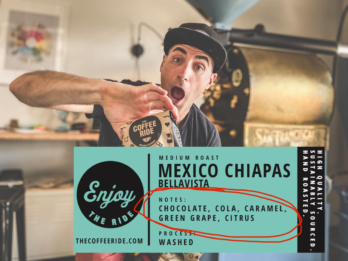 Expert Tips: Unlocking the Tasting Notes in Your Coffee – The Coffee ...