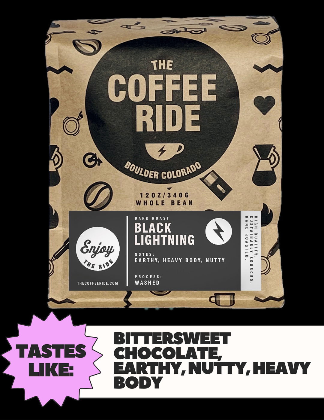 Products – The Coffee Ride Coffee Roasting Co.