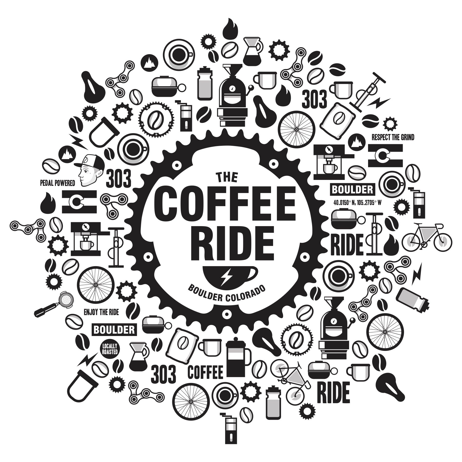 Get Coffee Gifts for the Coffee Lovers in your Life – The Coffee Ride ...